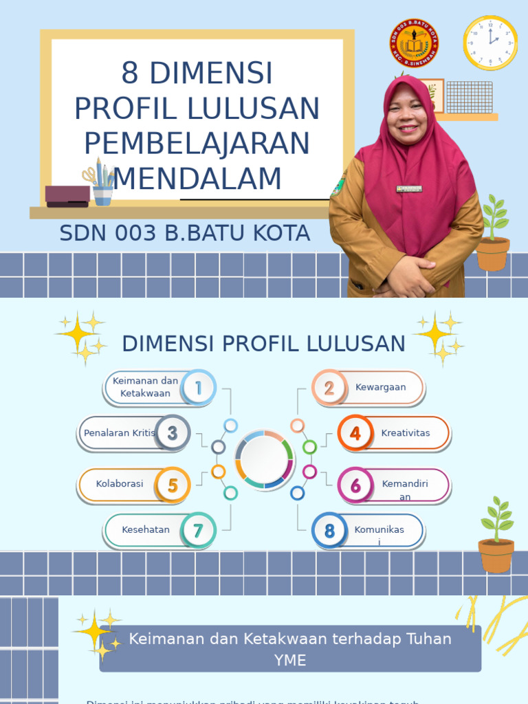 Dimensi Profil Lulusan Pembalajaran Mendalam Presentasi Biru Ilustratif ...