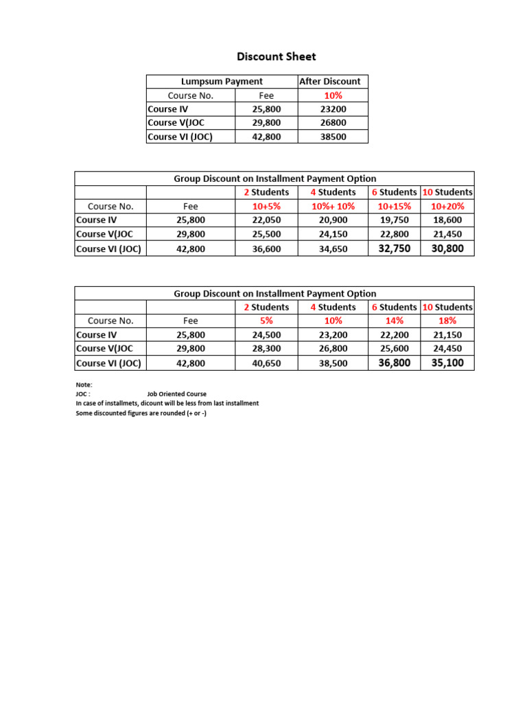 Discounted Course Fees Breakdown | PDF