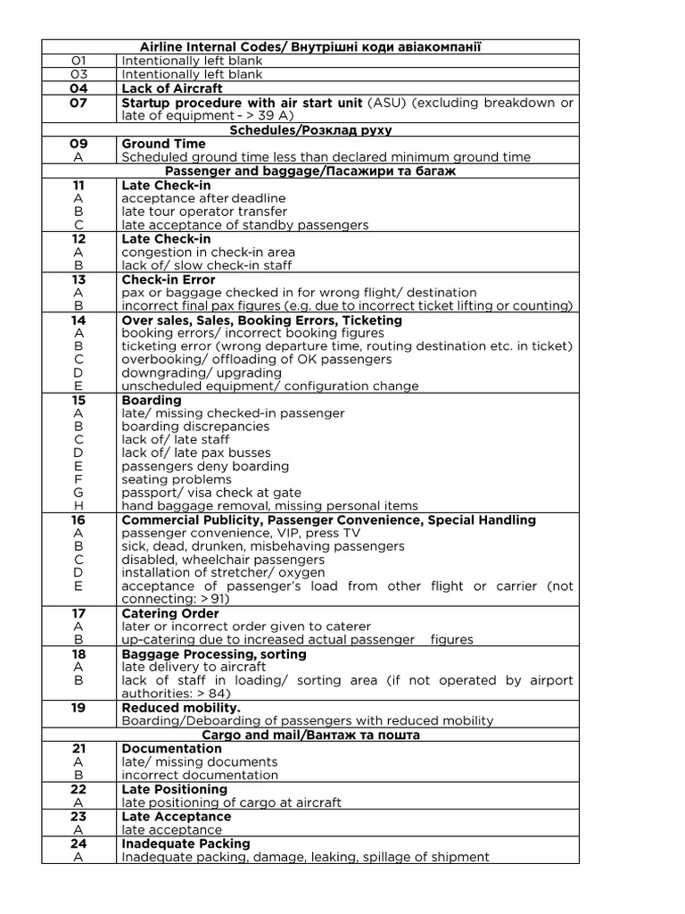 Airline Internal Delay Codes | PDF