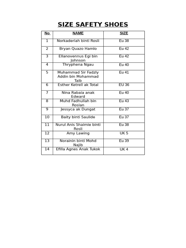 Size List for Safety Shoes | PDF