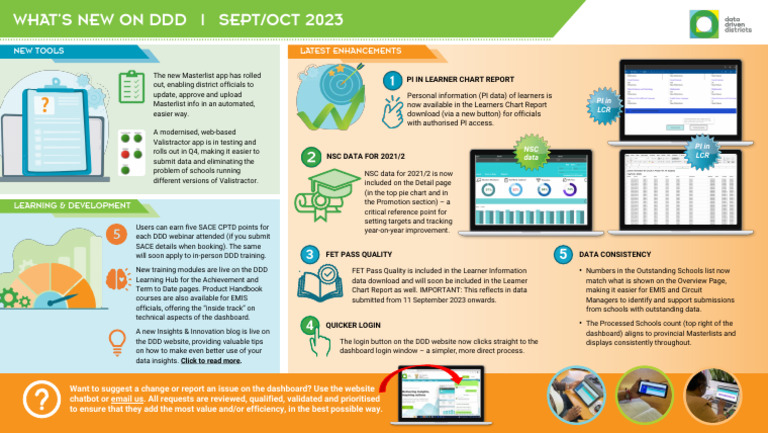 What's New Sept-Oct 2023 | PDF | Information Science | Information ...