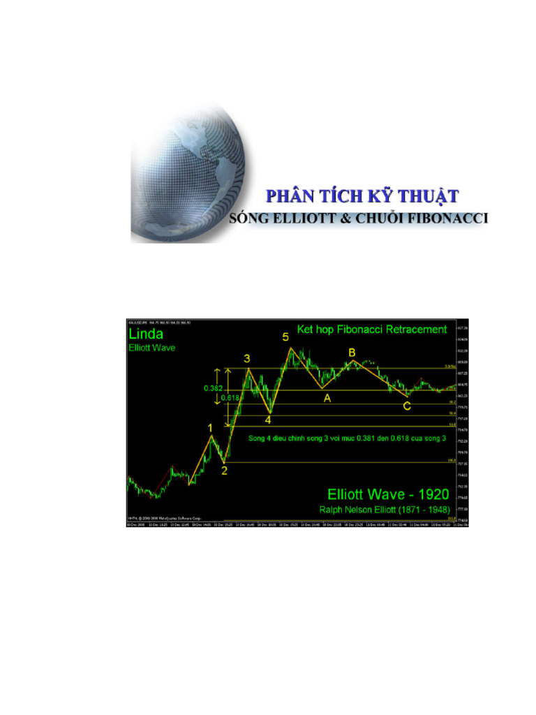 Song Elliotly Thuyet Va Ung Dung | PDF