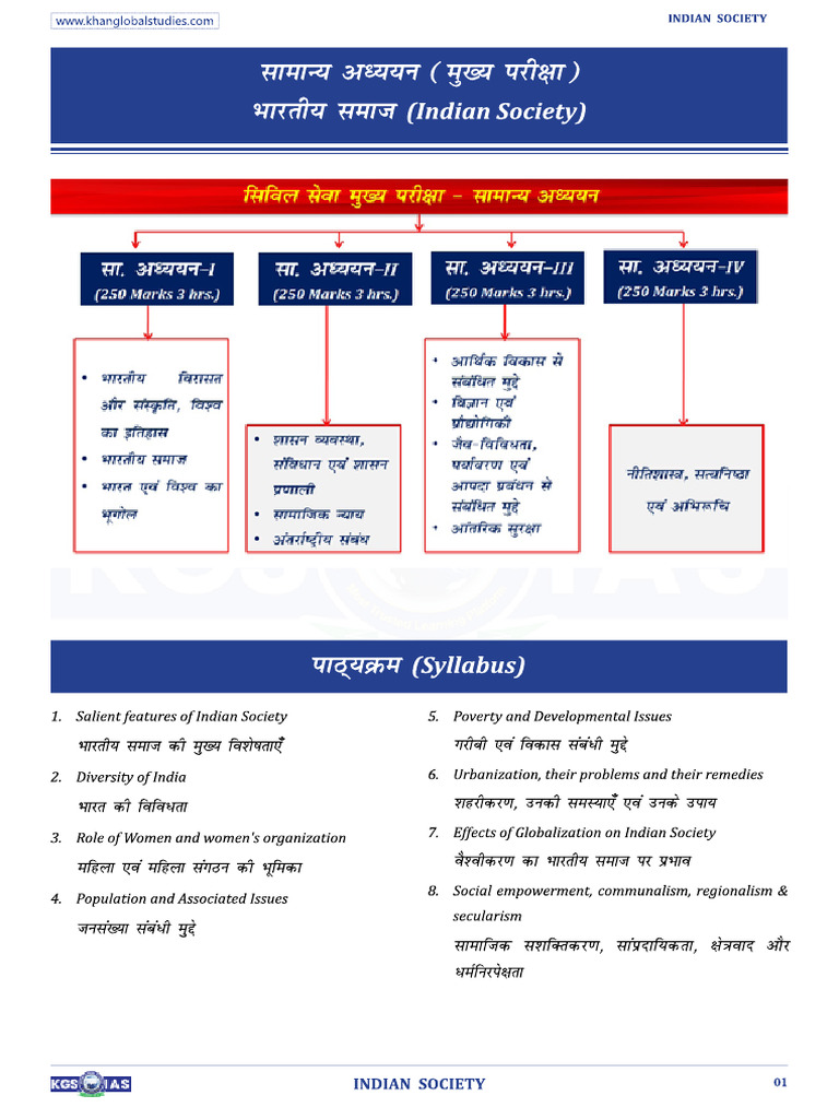 0 Indian Society Syllabus & PYQ | PDF