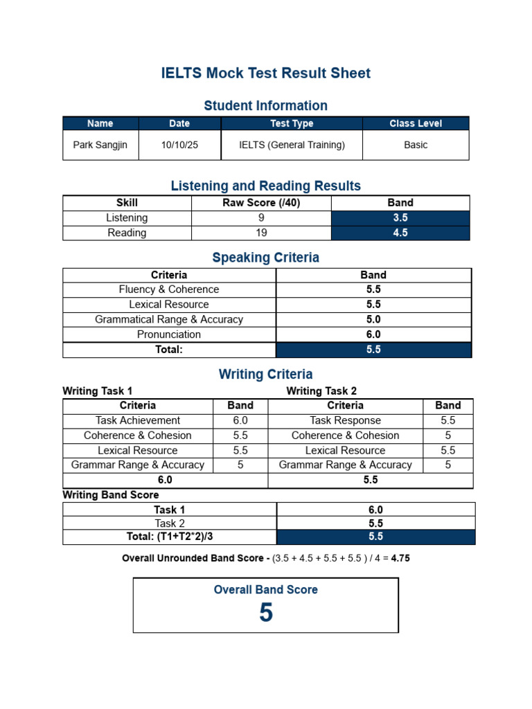 IELTS Mock Test Results for Park Sangjin | PDF