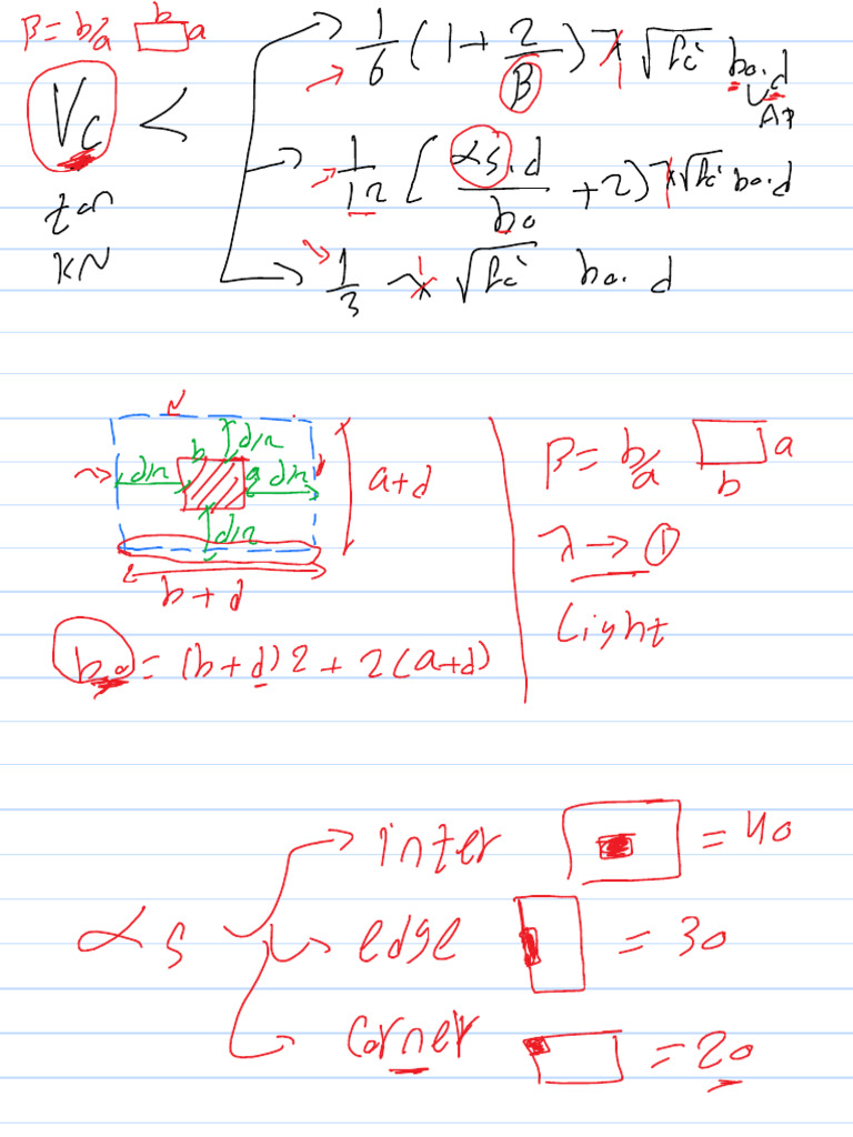 Check Punching ACI PDF | PDF