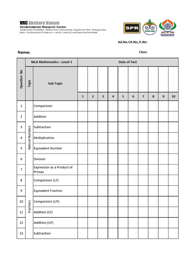 MLA Mathematics Level-1 Record Sheet | PDF