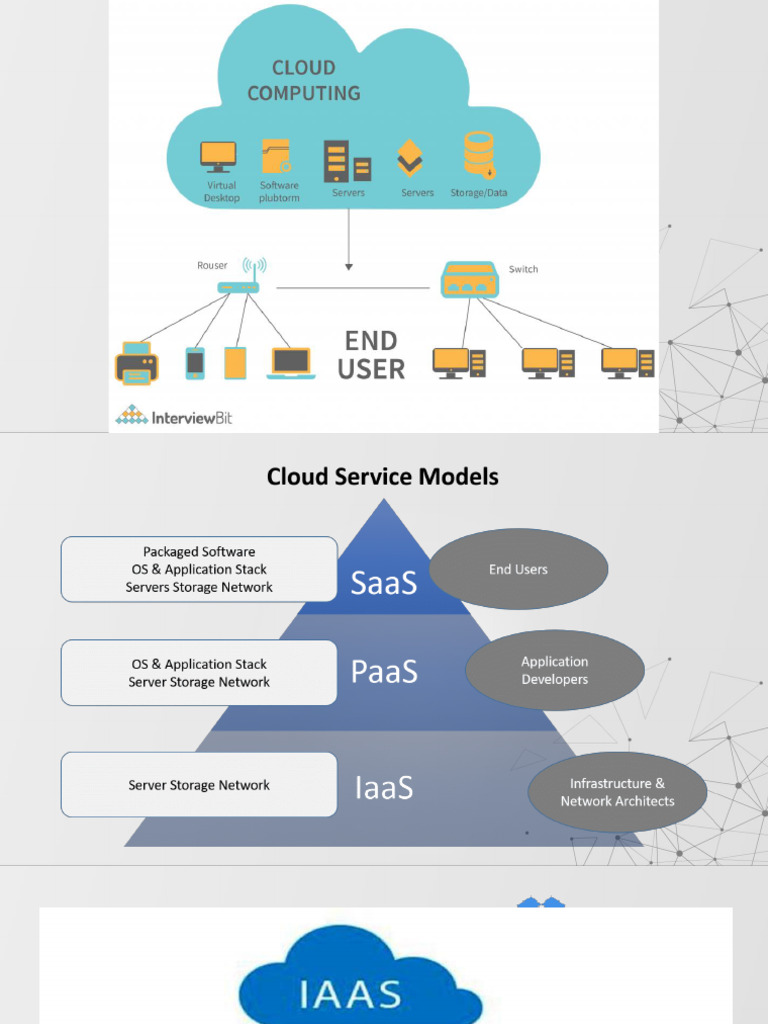 Intro To Cloud Computing | PDF