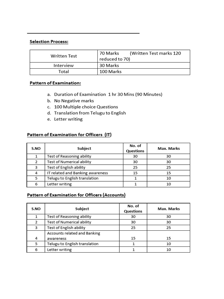 Written Exam Pattern for Officers & Clerks | PDF | Human Communication ...