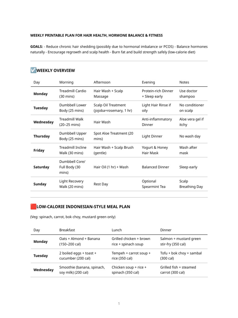 Hair Health Weekly Plan | PDF | Cooking | Foods