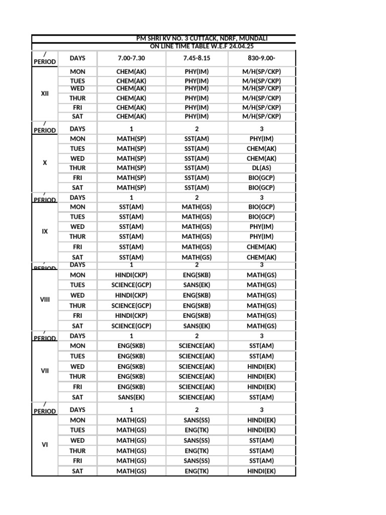 PM SHRI KV NO. 3 Cuttack Timetable | PDF