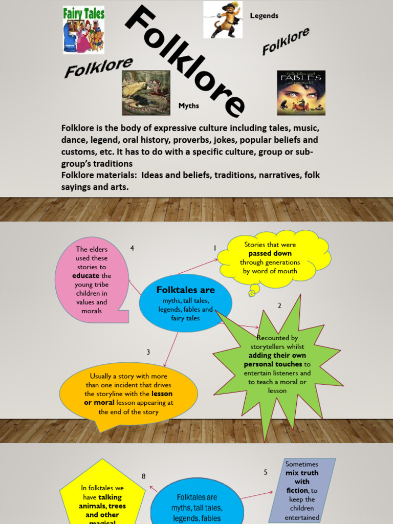 GR 4 Eng HL - Folklore - Powerpoint | PDF | Folklore | Legends