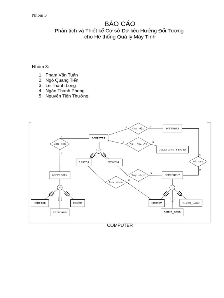 Group3 Computer | PDF