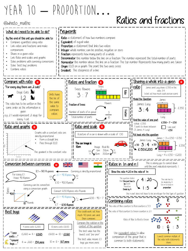 Understanding Ratios and Fractions | PDF | Ratio | Numbers