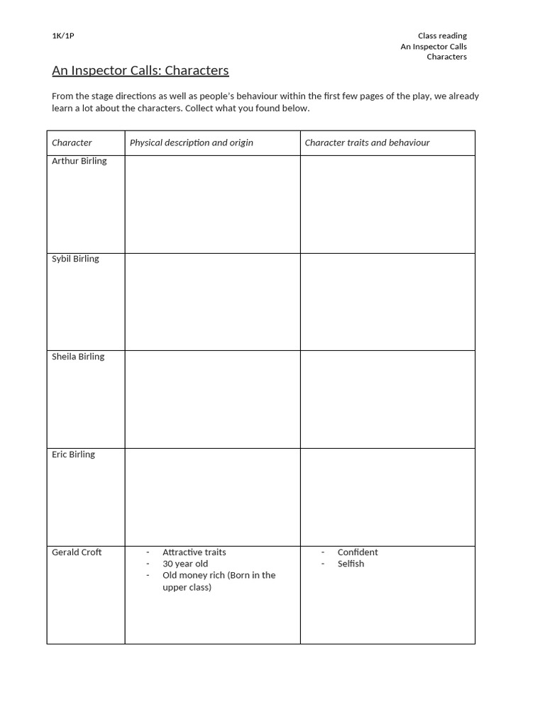 An Inspector Calls Character Analysis | PDF