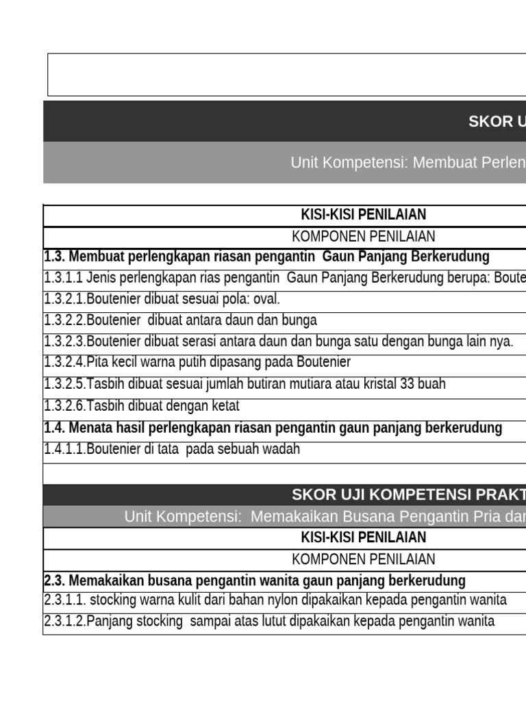 Icha Natasya Putri | PDF