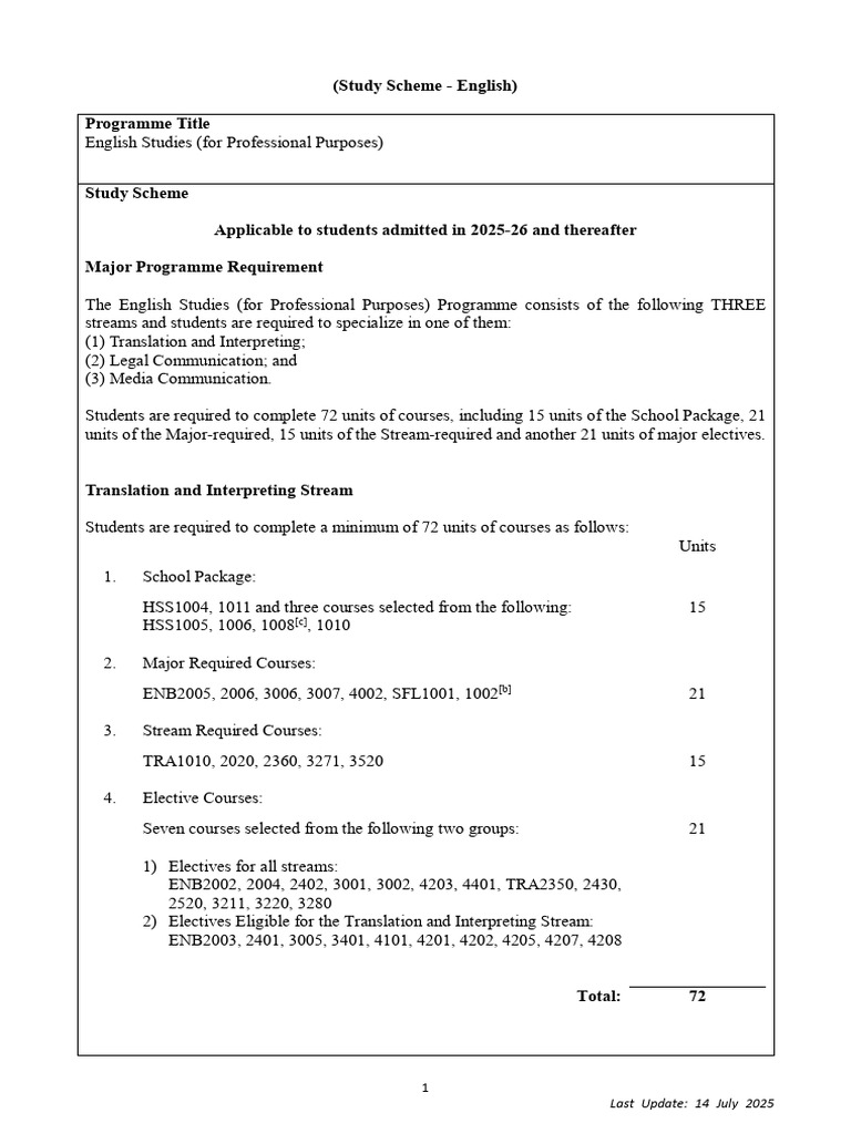 English Studies Program Overview | PDF | Cross Cultural Communication ...