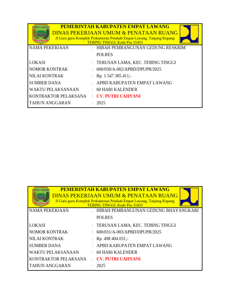 Format Papan Proyek | PDF