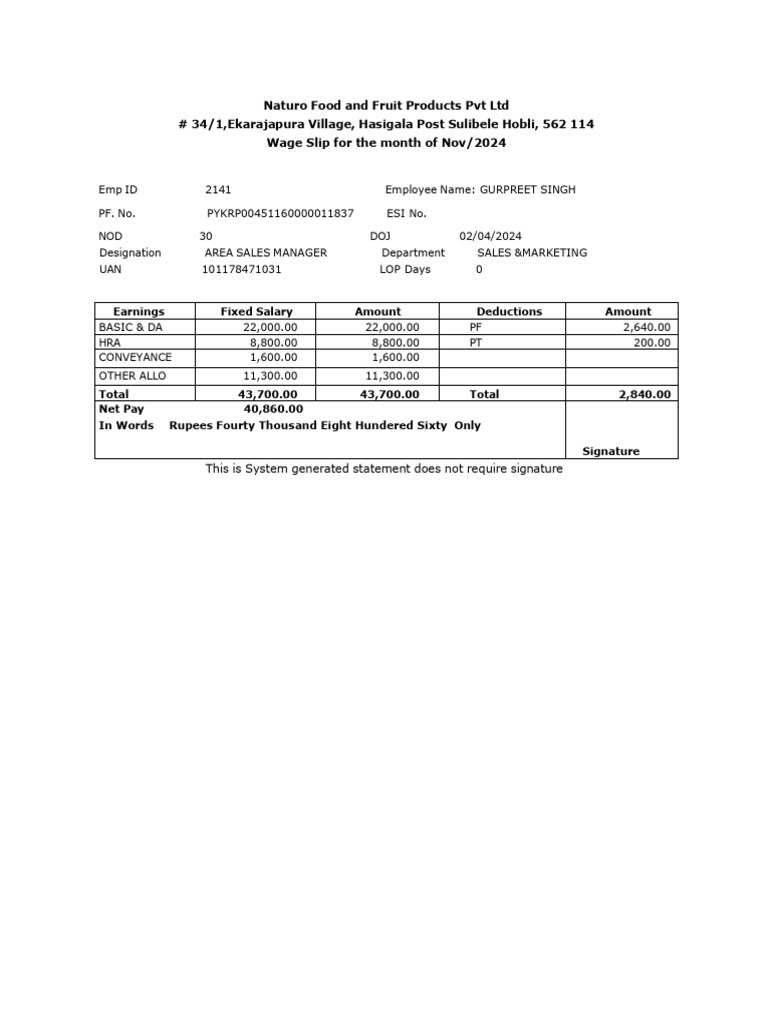 Gurpreet Singh (2141) | PDF