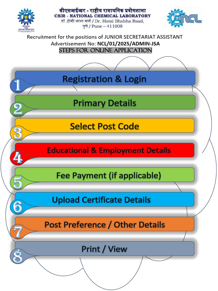 Steps For Online Application JSA NCL 12025 | PDF