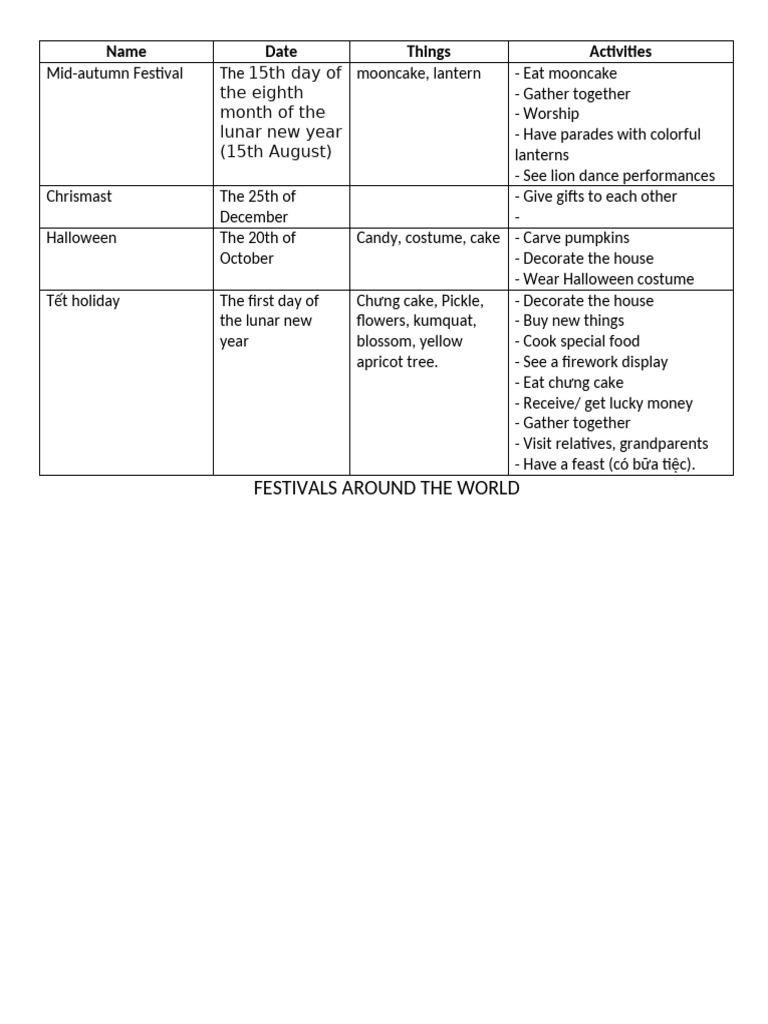 Global Festival Celebrations Guide | PDF