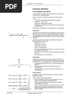 Bluebeam Electrical Takeoff Symbols Guide | PDF