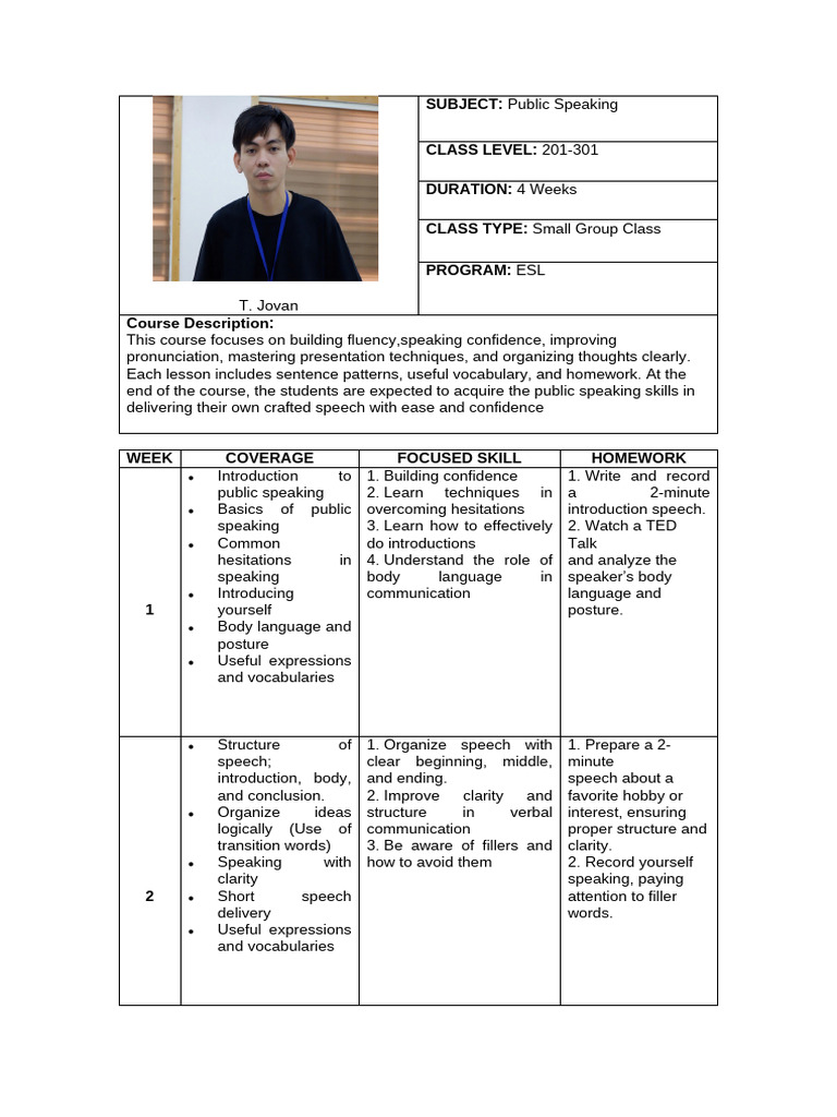 ESL Public Speaking Course Overview | PDF | Public Speaking | Applied ...