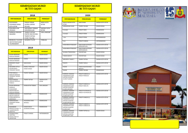 Brosur Muka Depan - New | PDF