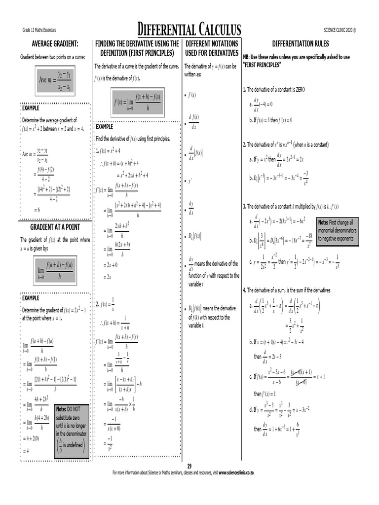 Differential Calculus Summary GR 12 | PDF | Factorization | Tangent