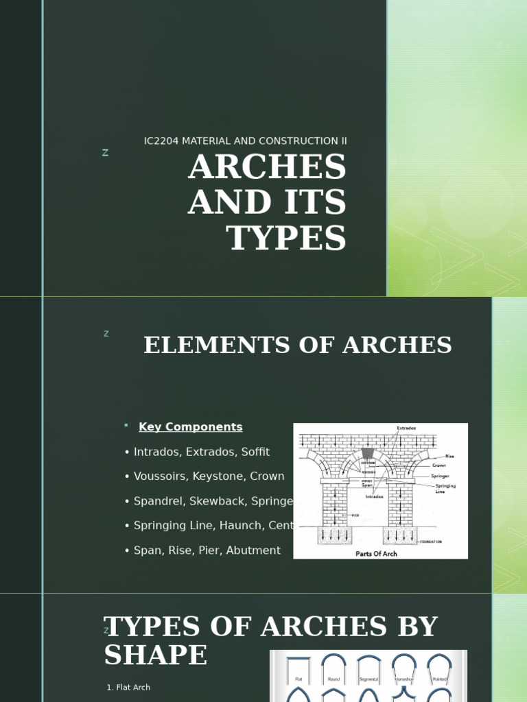 Types of Arches Explained | PDF
