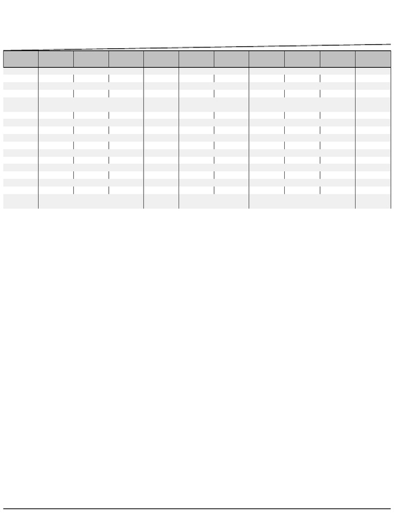 IPD Patients Report | PDF