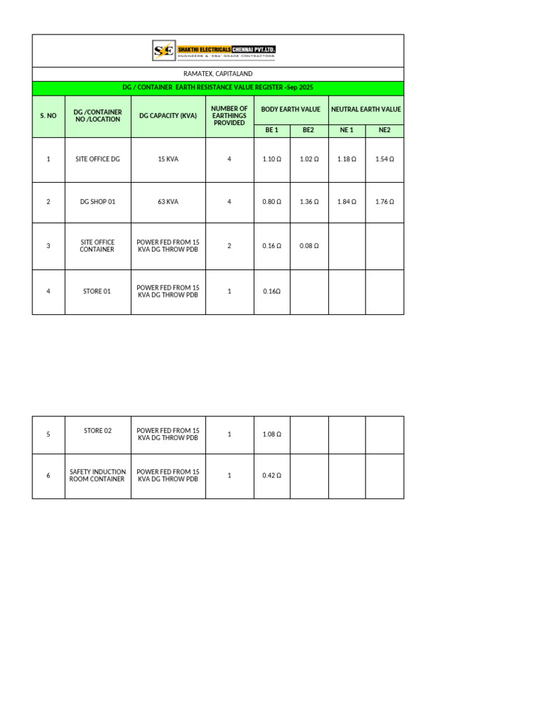 Earth Value Register Sep 2025 | PDF