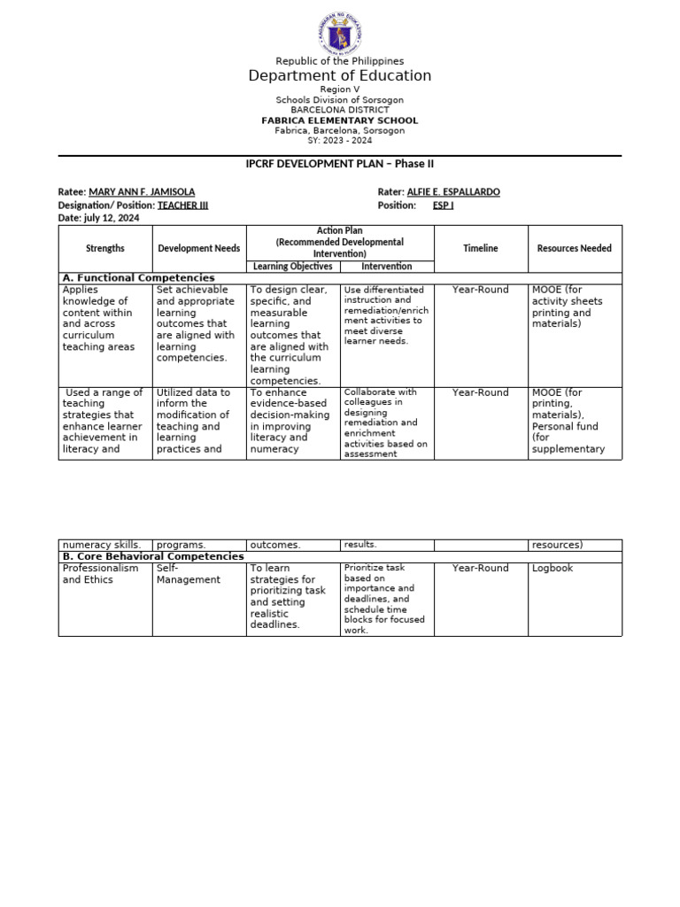IPCRF-Development Plan PHASE 2 | PDF | Learning | Curriculum
