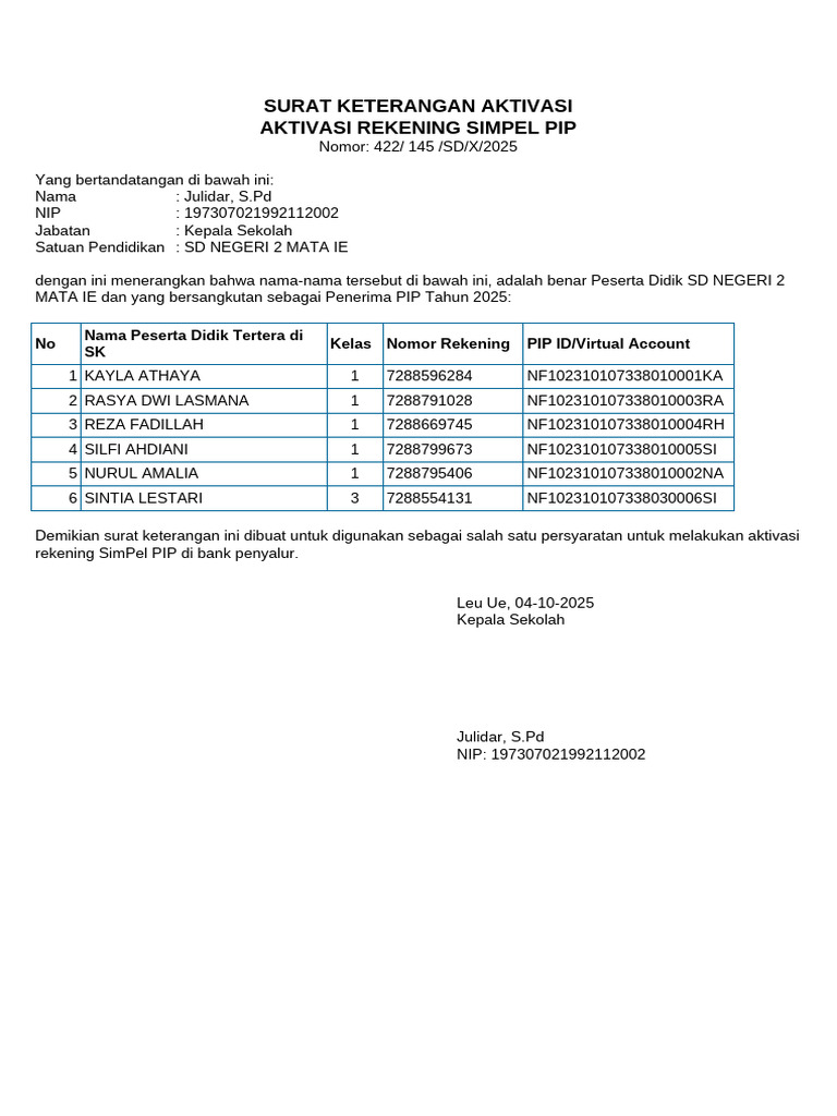 Surat Keterangan Aktivasi PIP Nominasi Tahun 2025, SD NEGERI 2 MATA IE - 422_ 145 _SD_X_2025 ...
