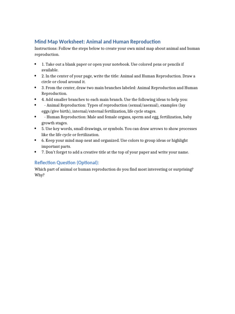 Mind Map: Animal & Human Reproduction | PDF