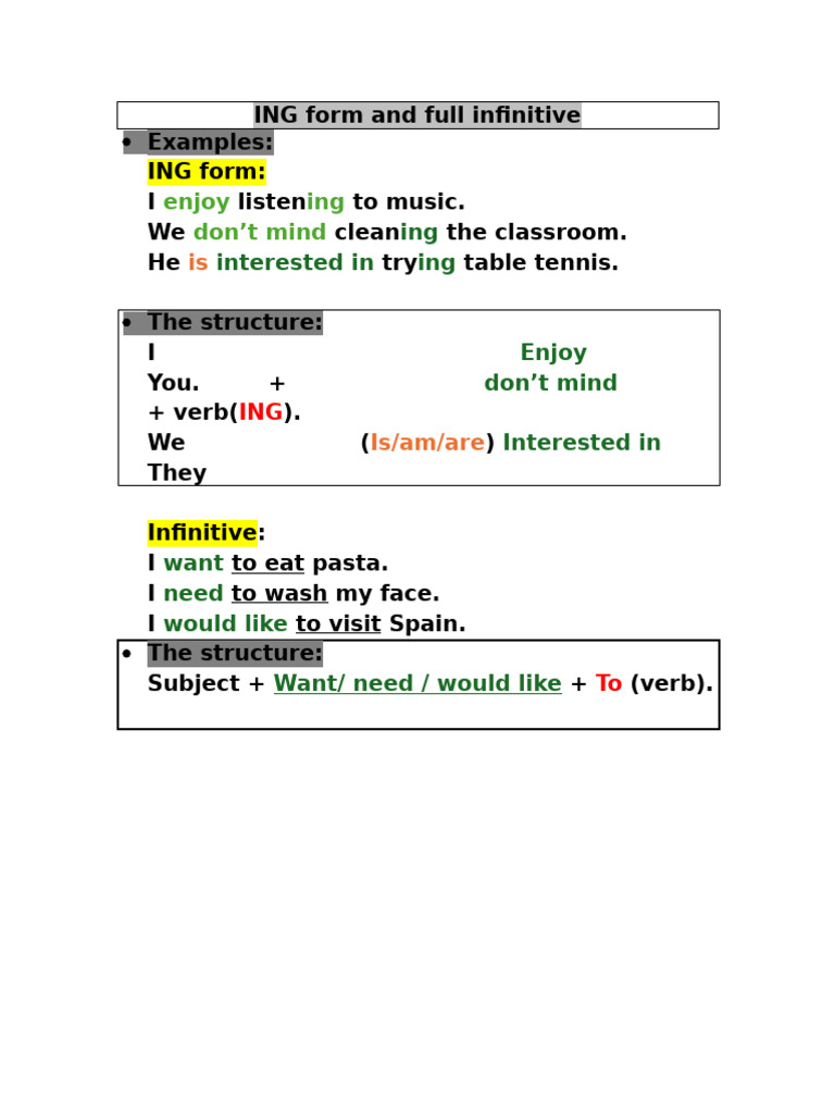 Grammar Lesson ING Infinitive | PDF