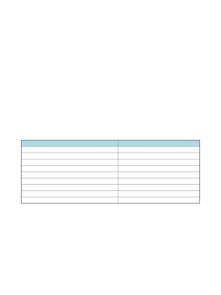 APSC Study Routine: 16-Week Plan | PDF