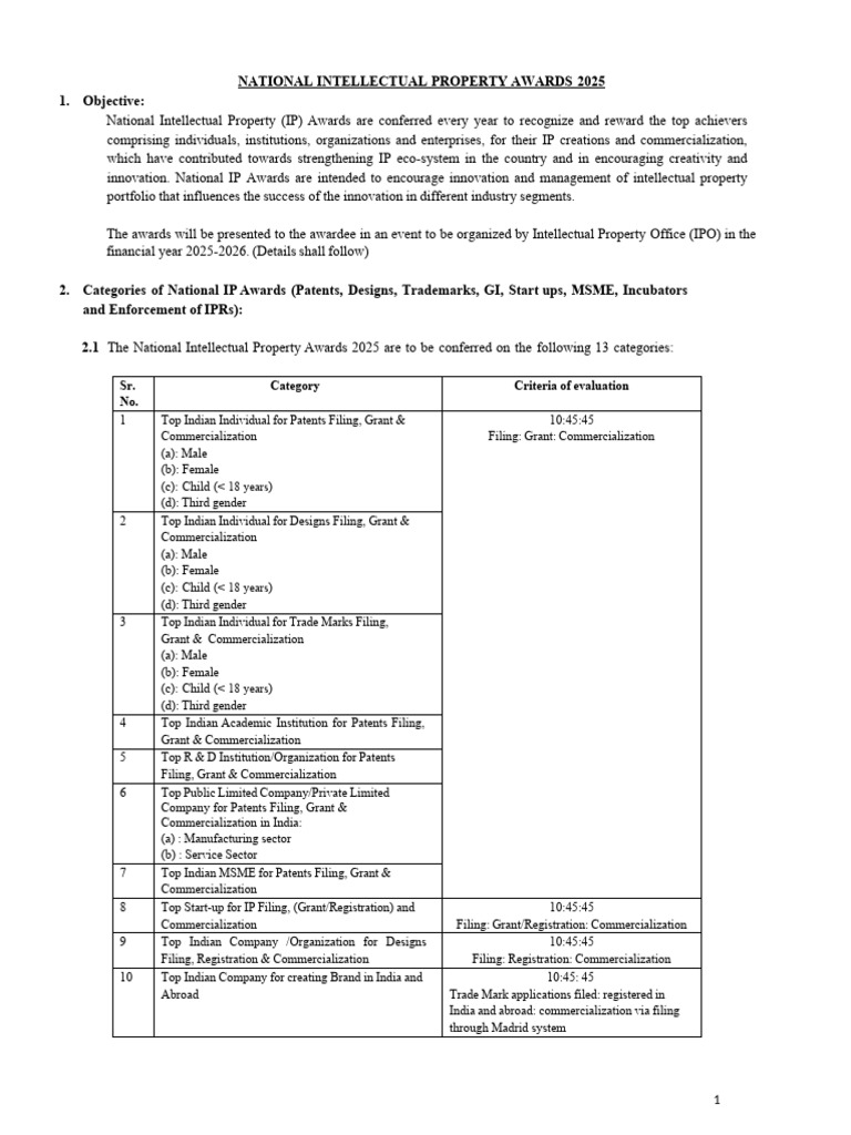National IP Award Brochure 2025 | PDF | Intellectual Property ...