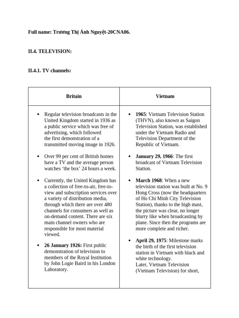 UK and Vietnam Television Overview | PDF | Television | Soap Opera