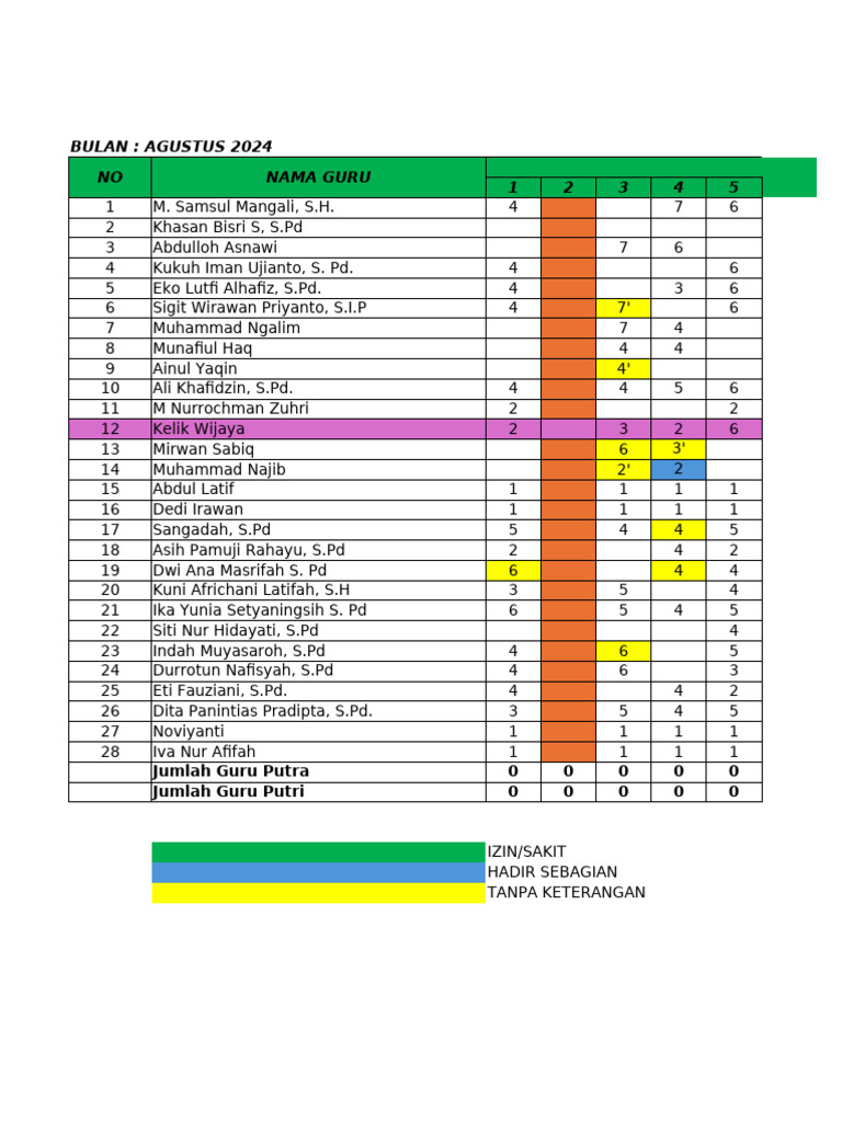 REKAP - ABSENSI - MA - AGUSTUS - 2024 | PDF