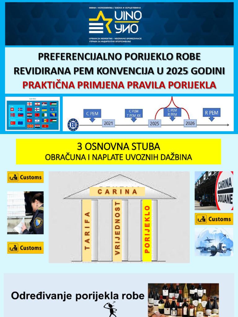 1-SEMINAR - Primjena PEM Pravila U 2025 Godini (APRIL 2025) UIO (1 Dio ...