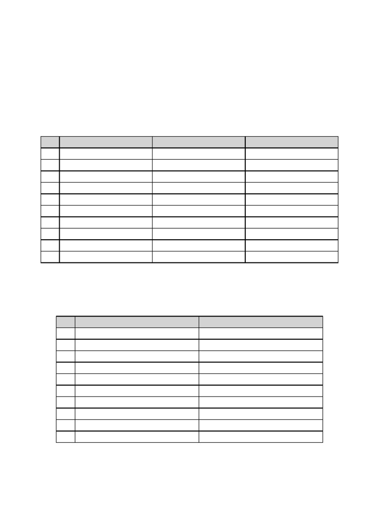 Key Signatures Quiz | PDF