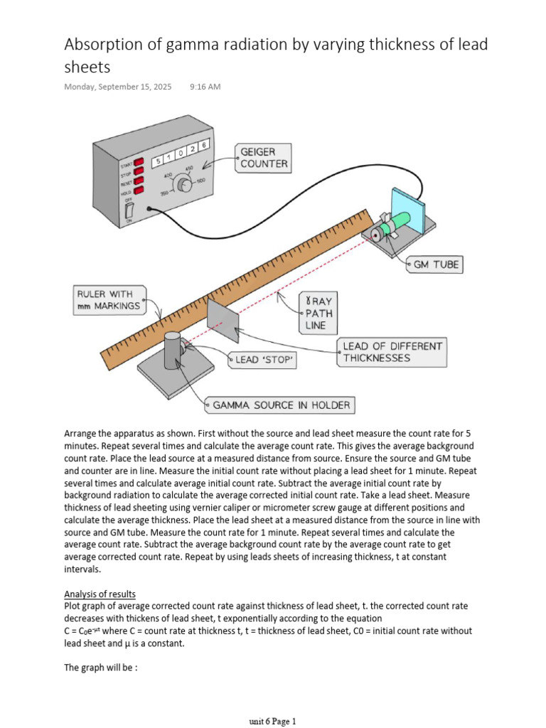 Absorption of Gamma Radiation by Varying Thickness of Lead Sheets | PDF
