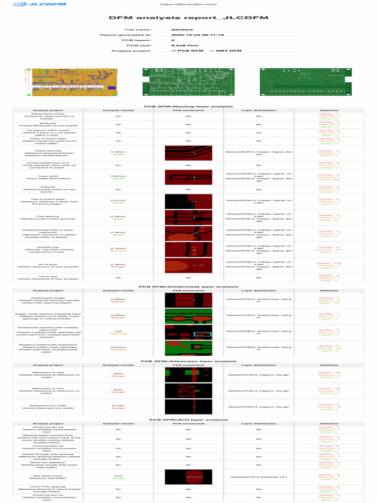 DFM Analysis Report JLCDFM Gerbers | PDF