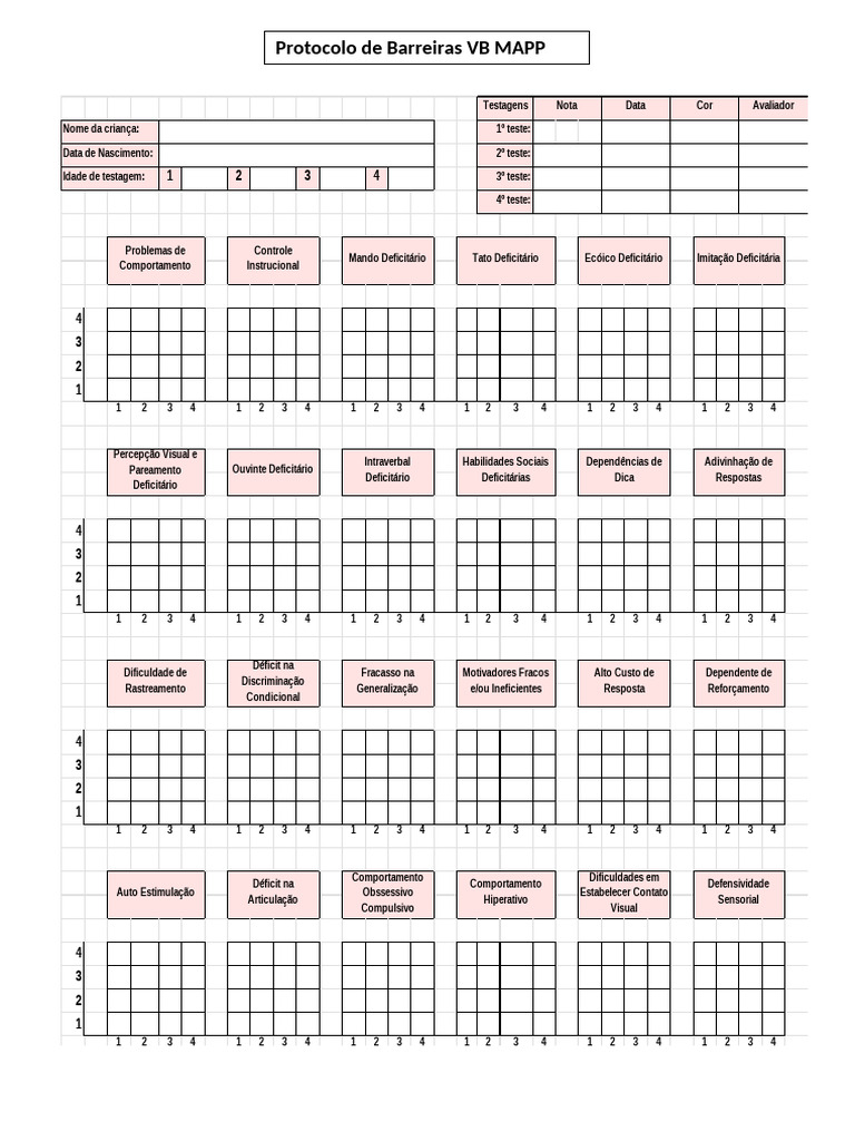 Protocolo VB MAPP: Avaliação de Habilidades | PDF | Ciências ...