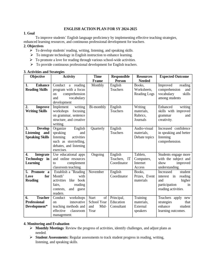 Action Plan in English Credit to the Owner | PDF | Reading ...