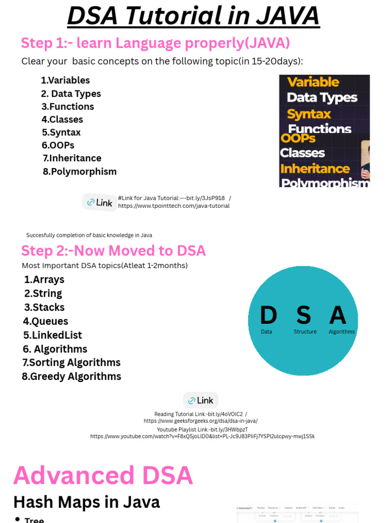 DSA Tutorial in JAVA Roadmap | PDF