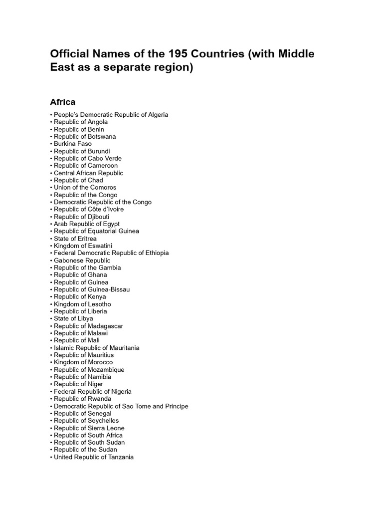 Official Names Countries | PDF | Africa | Forms Of Government