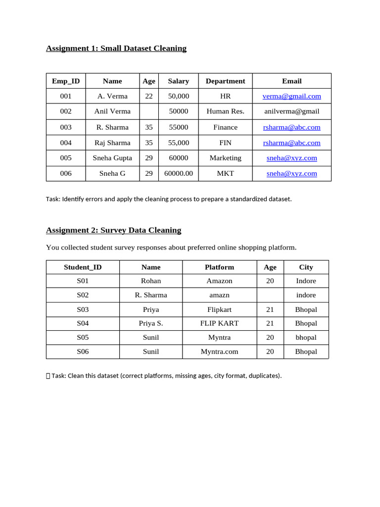 Assignment Unit-1 Data Cleaning-2 | PDF