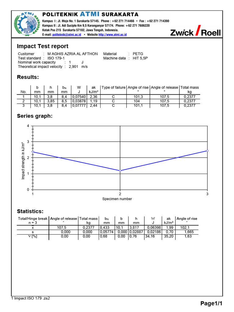 ISO 179-1 Impact Test Results for PETG | PDF