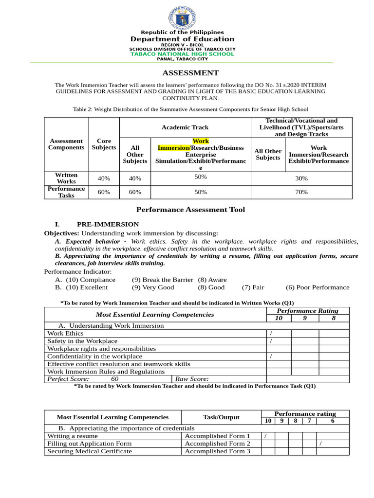 ASSESSMENT Tool Work Immersion | PDF | Educational Assessment | Behavior Modification